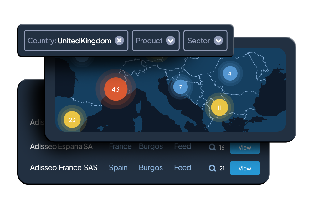 Feed Ingredients Price Data | Kemiex Platform